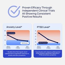 HSA Eligible CalmiGo Drug-Free and Clinically Validated Calming Device ...