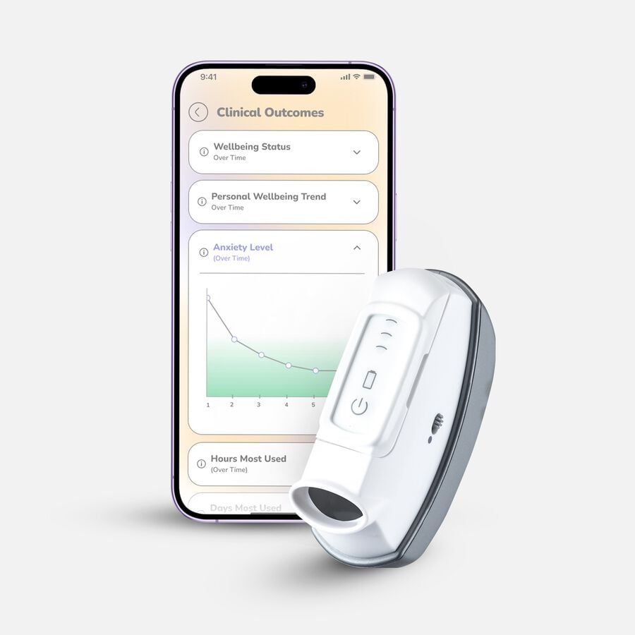 HSA Eligible CalmiGo Drug-Free and Clinically Validated Calming Device ...