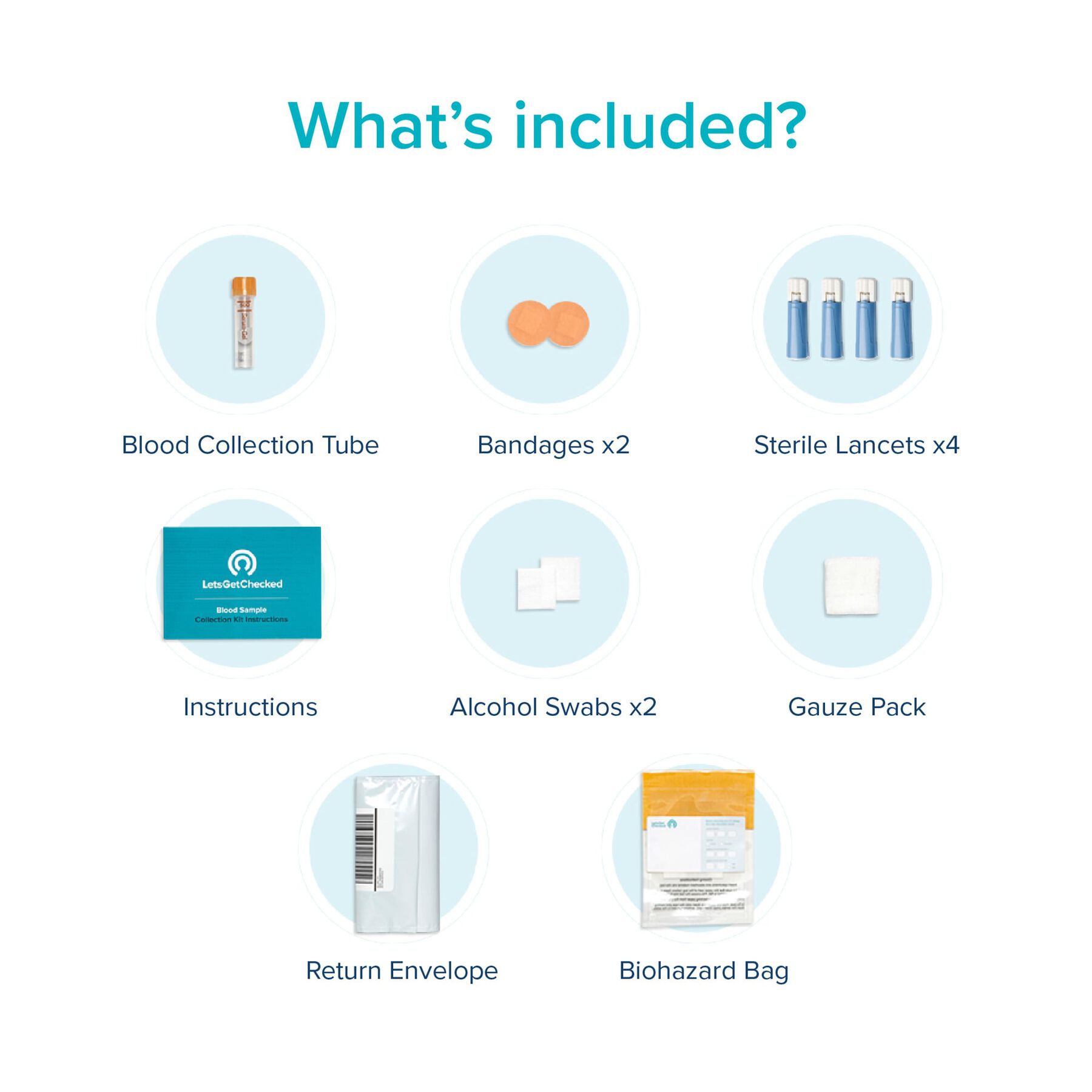 HSA Eligible Male Hormone Test by LetsGetChecked | Testosterone, Sex ...