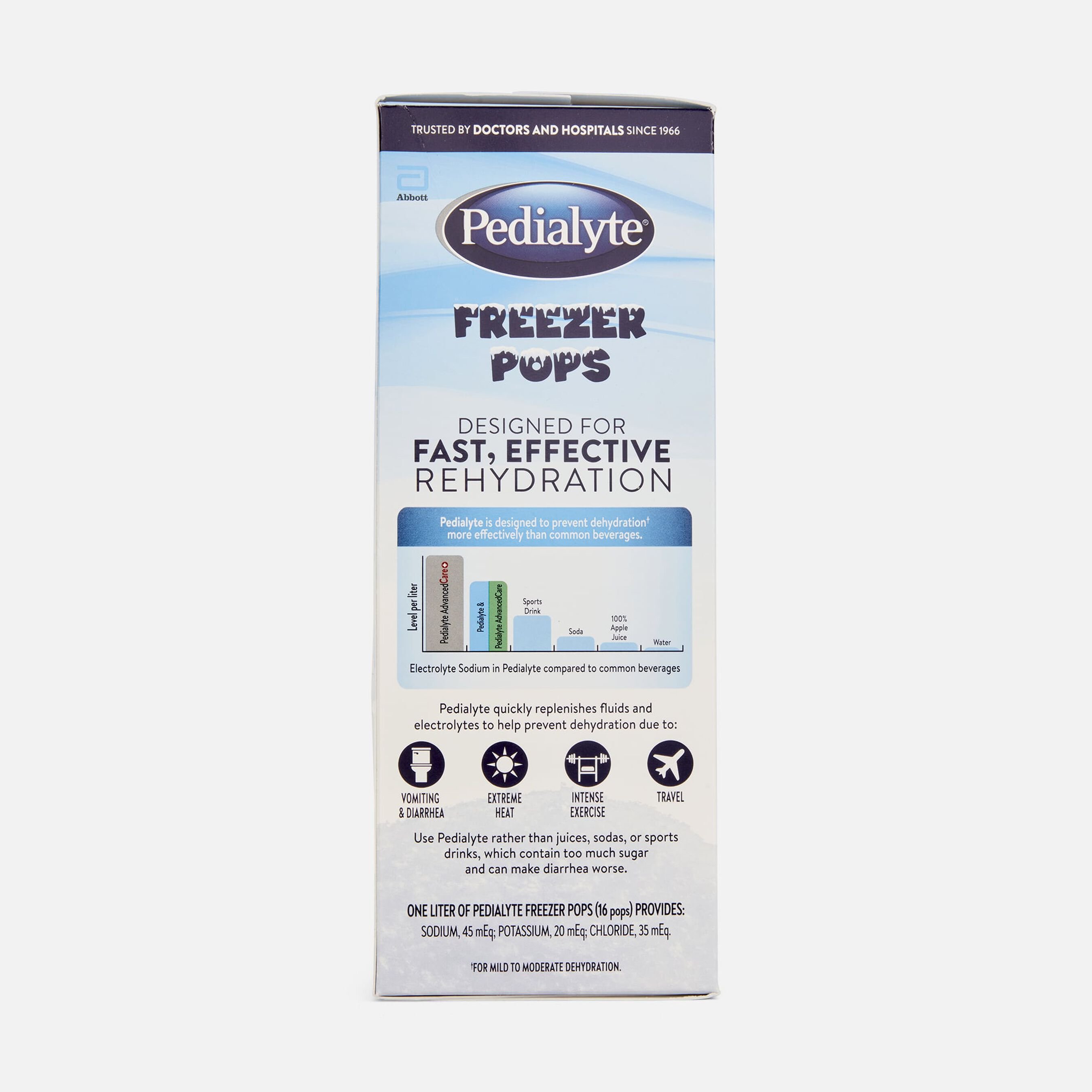 HSA Eligible Pedialyte Freezer Pops, Assorted Flavors, 16ct. / 2.1 oz ...