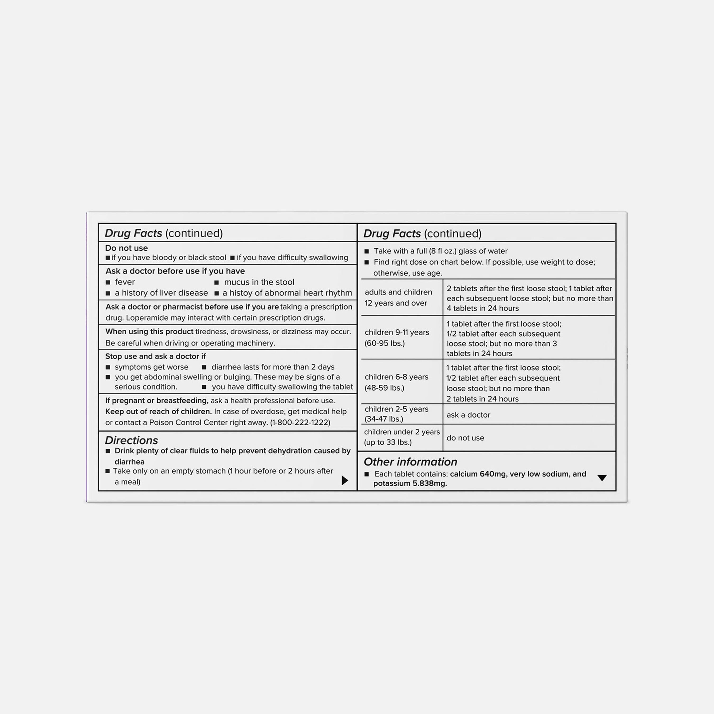 HSA Eligible Caring Mill™ Anti-Diarrheal Loperamide Tablets, 24 ct ...