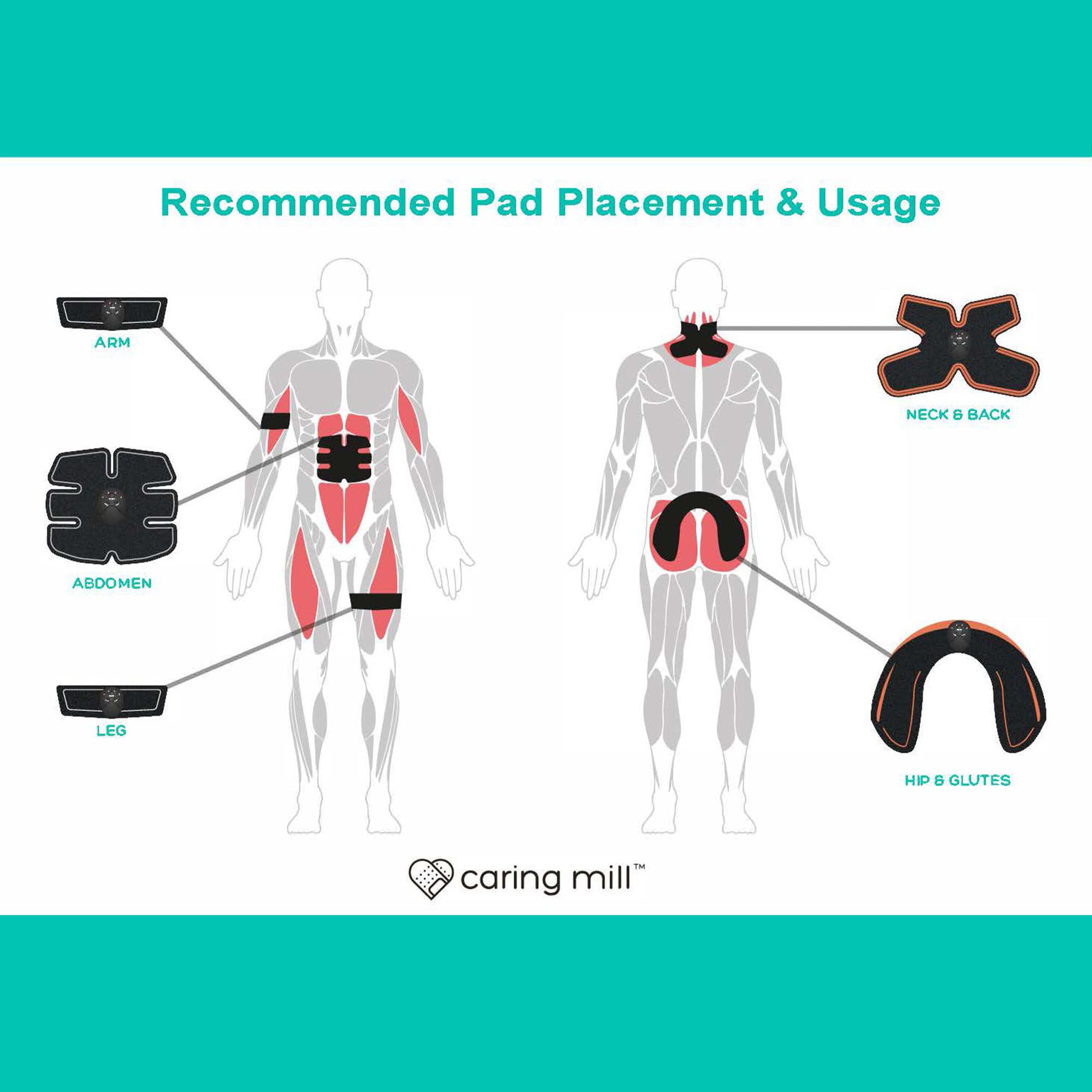 HSA Eligible Caring Mill Muscle & Body Pain Relief EMS/Tens Unit Kit ...