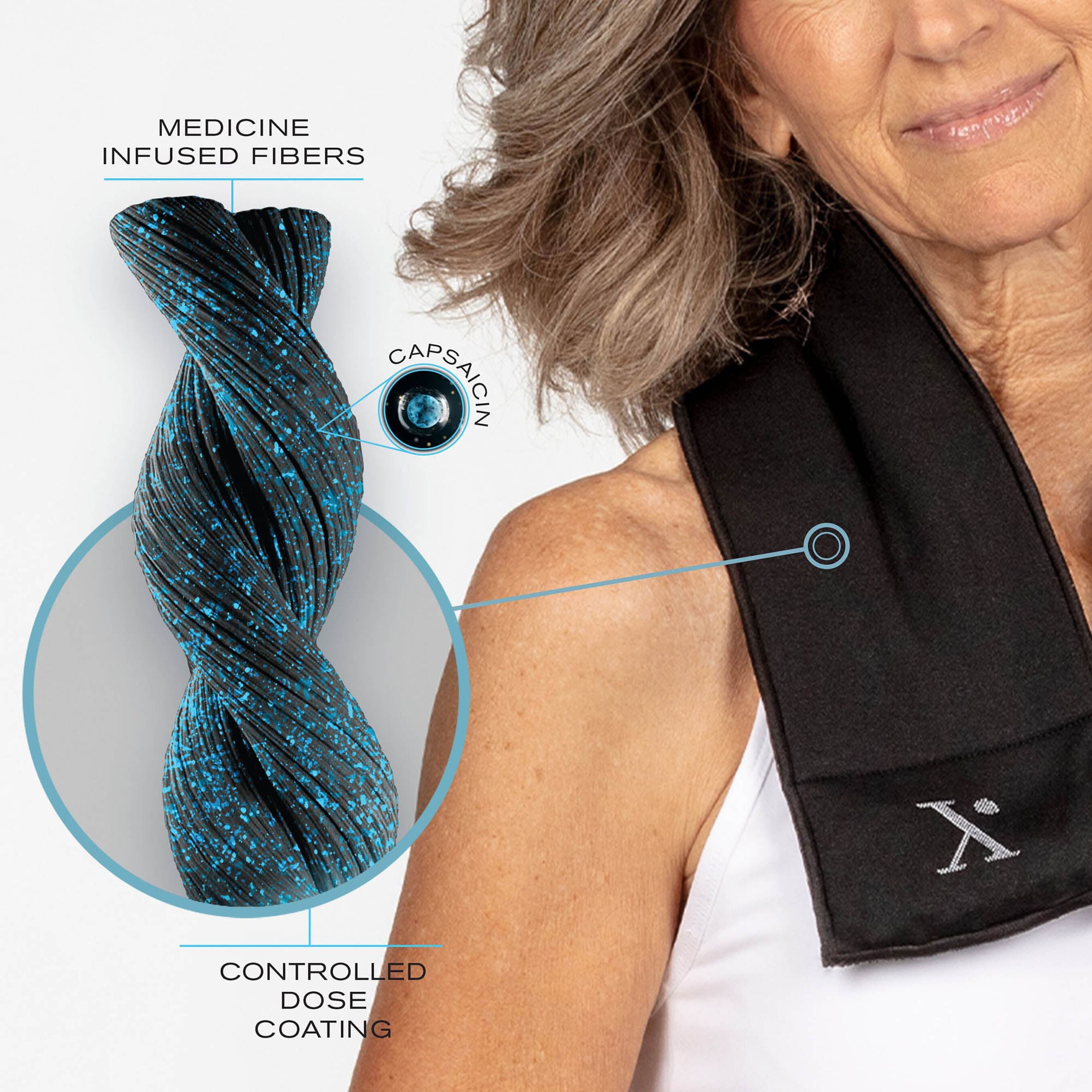 HSA Eligible Nufabrx Weighted Neck Wrap with Pain-Relieving Medicine ...