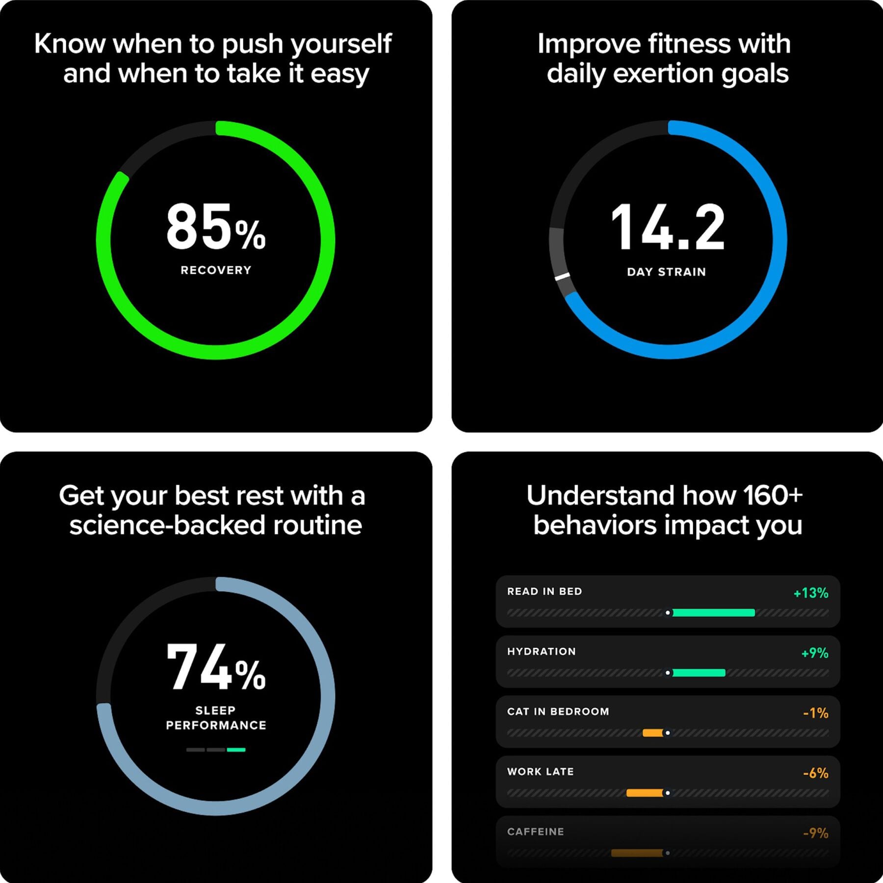 HSA Eligible WHOOP Peak Wearable Health & Activity Tracker | HSA Eligible