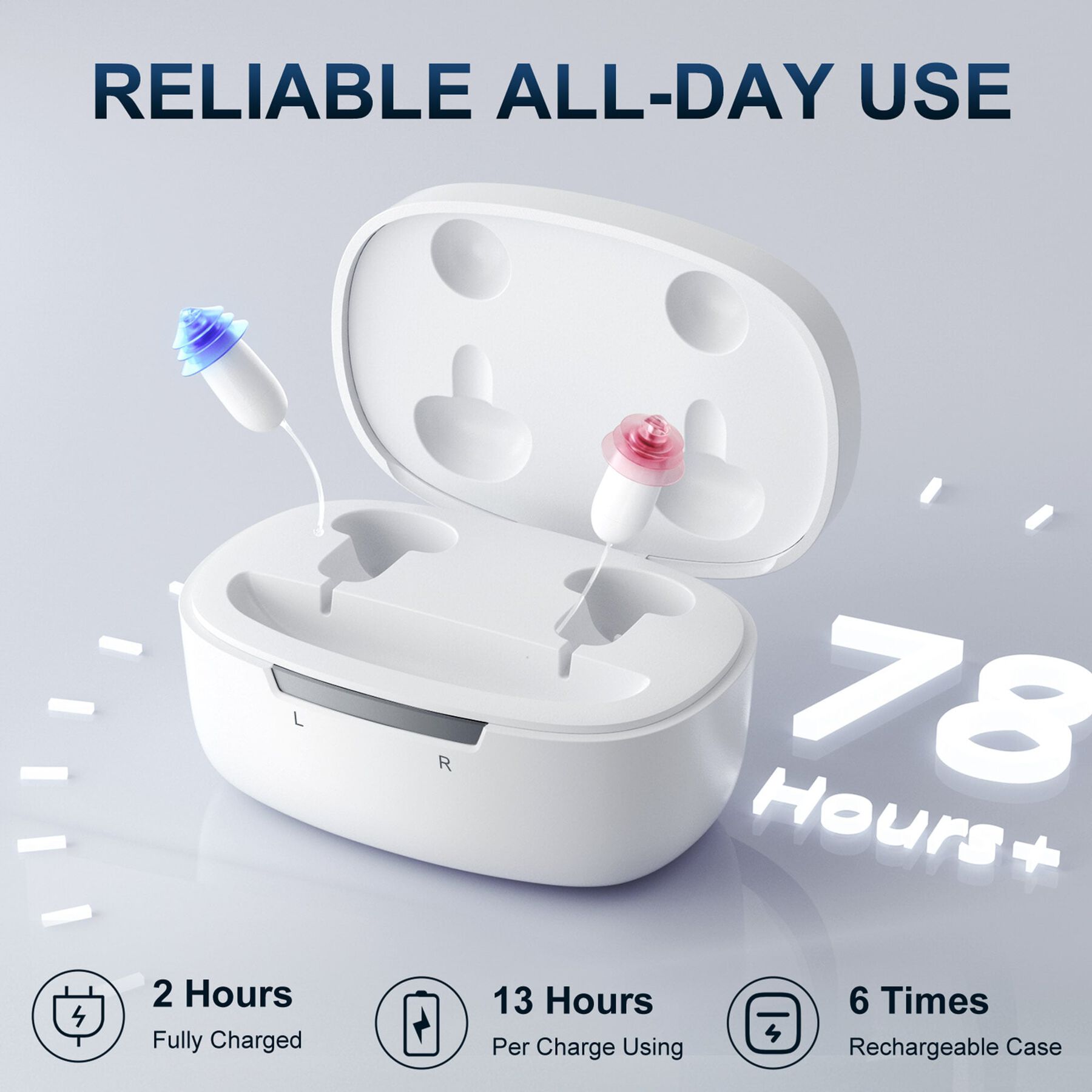 HSA Eligible Ceretone Core One OTC Hearing Aids | HSA Eligible
