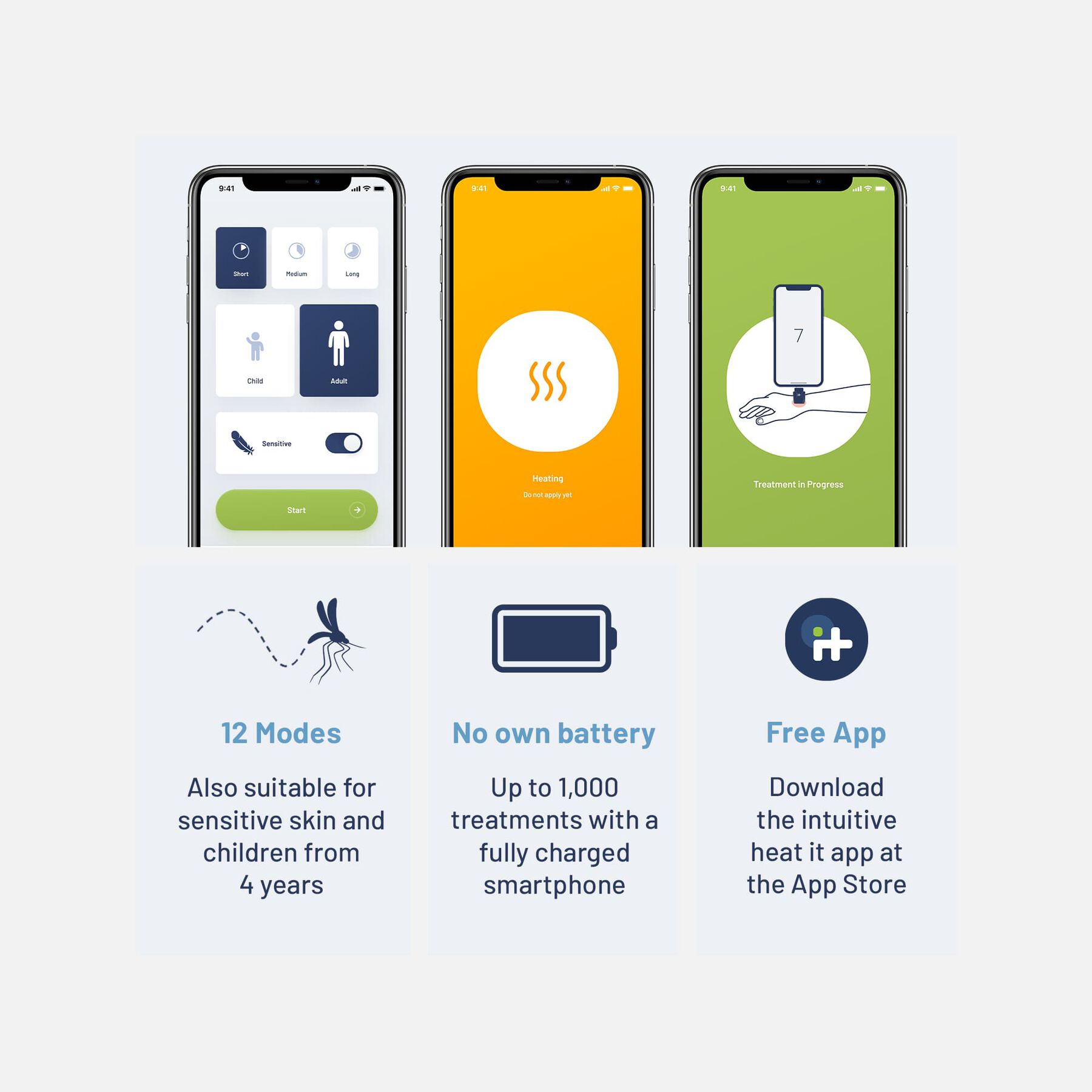 HSA Eligible heat it®️ Insect Bite Healer for iPhone 15 Onwards and ...