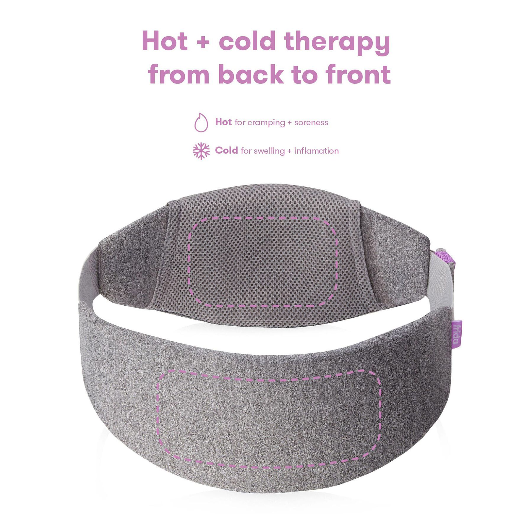 HSA Eligible Frida Mom C-Section Recovery Band | HSA Eligible